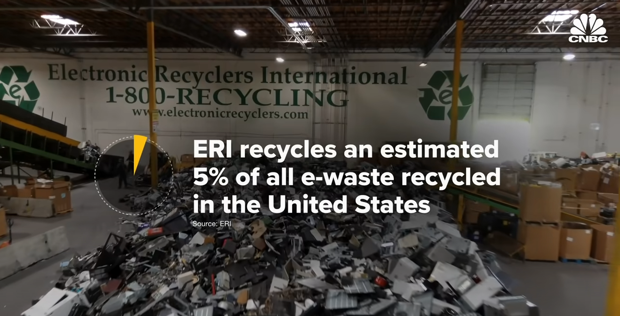 ERI Featured in CNBC Story on Conquering the Challenges of Electronic Waste - ERI